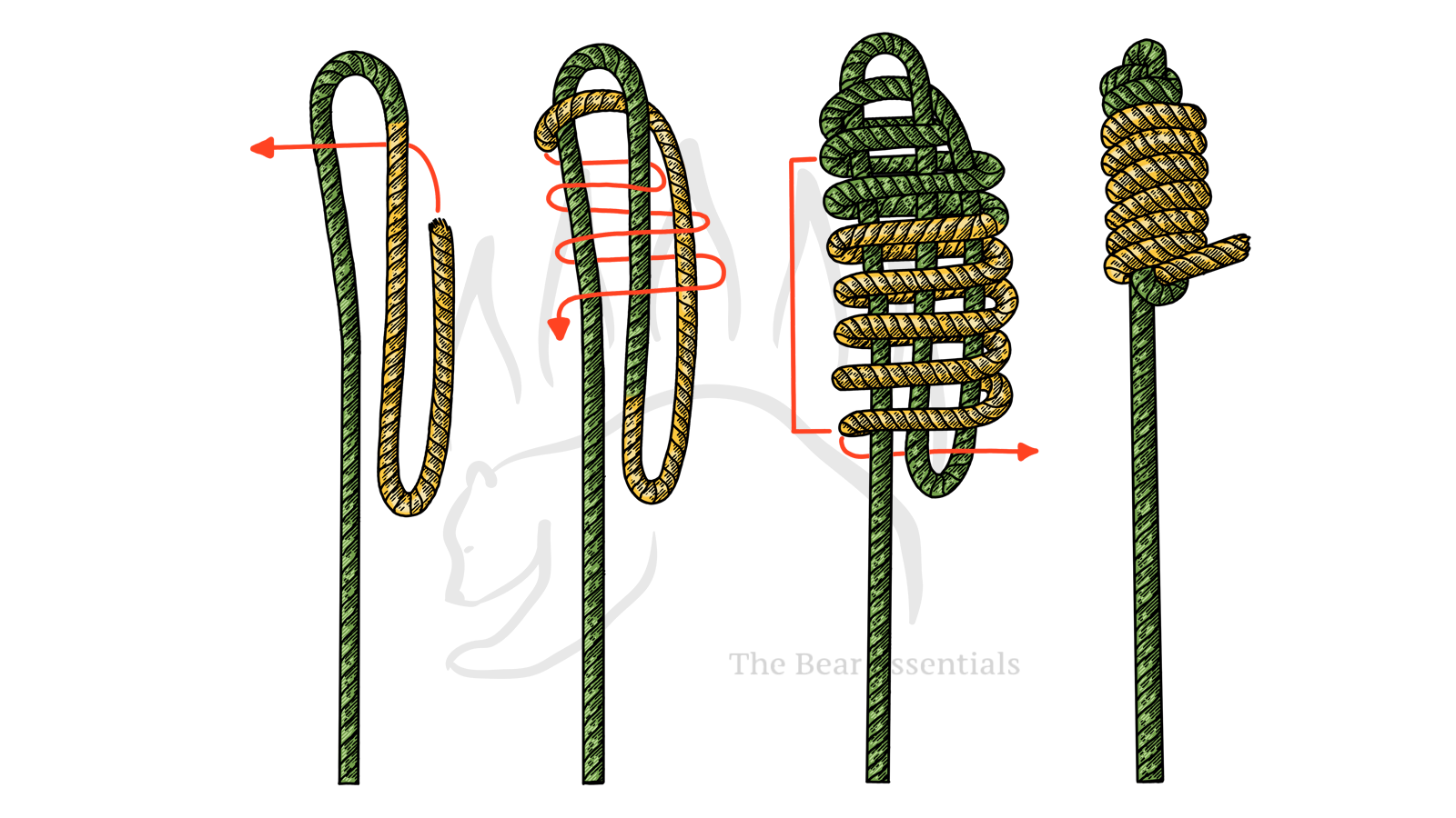 How to Tie the Heaving Line Knot – The Bear Essentials Outdoors Co.