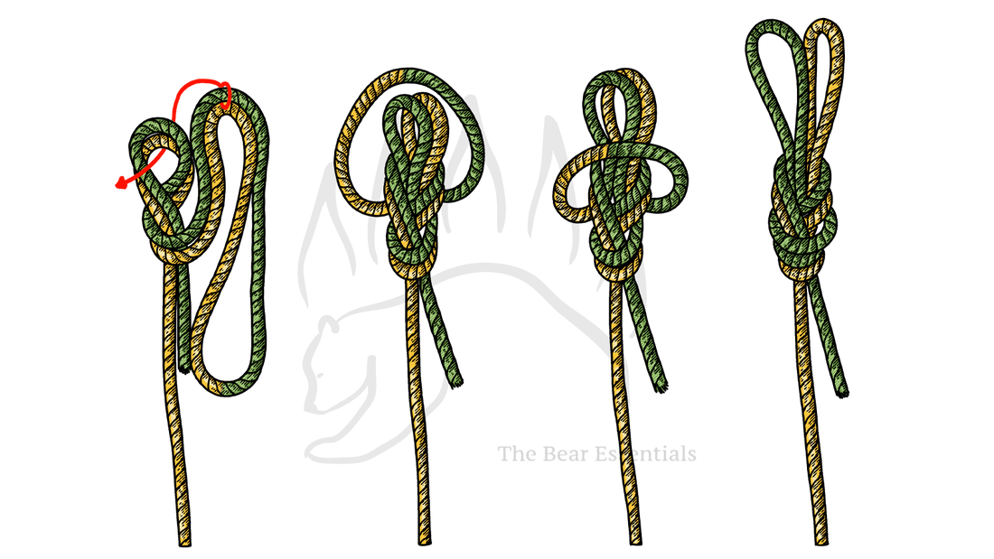 How to Tie the Double Figure Eight Loop – The Bear Essentials Outdoors Co.