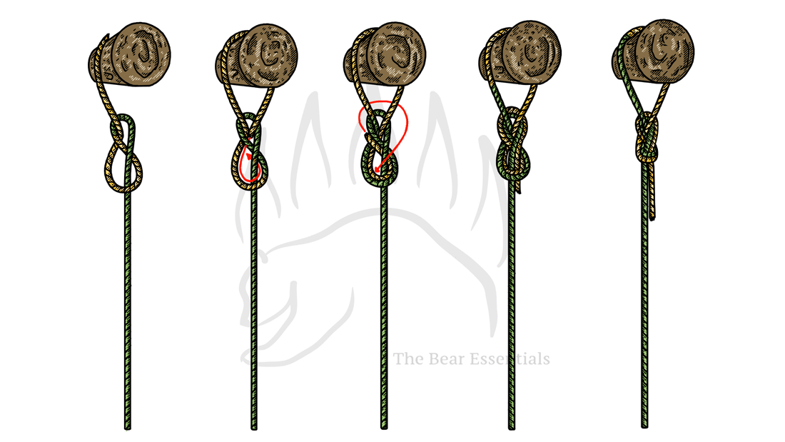 How to Tie the Figure Eight Follow Through (Around Object) – The Bear ...