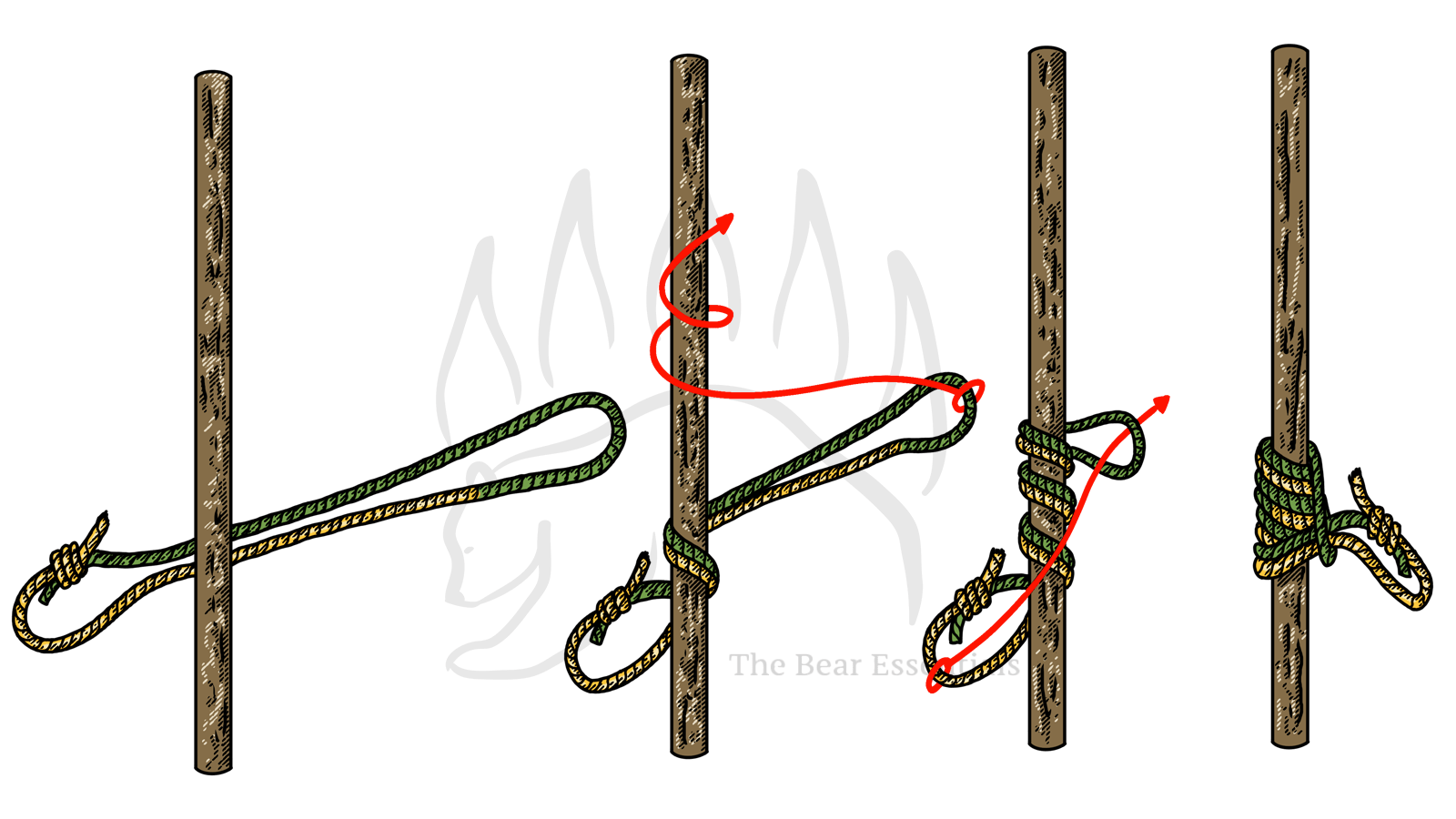 How to Tie the Klemheist Knot – The Bear Essentials Outdoors Co.