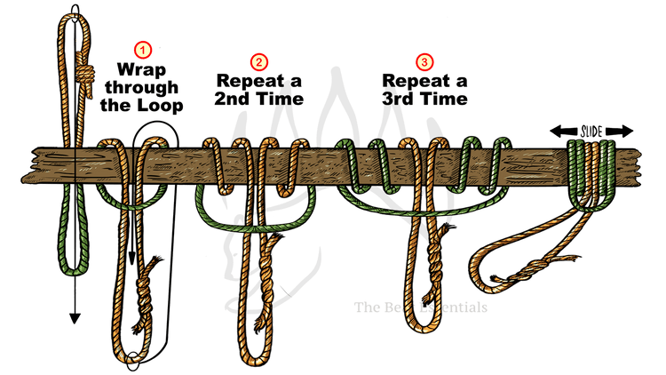 How To Tie the Prusik Knot – The Bear Essentials Outdoors Co.
