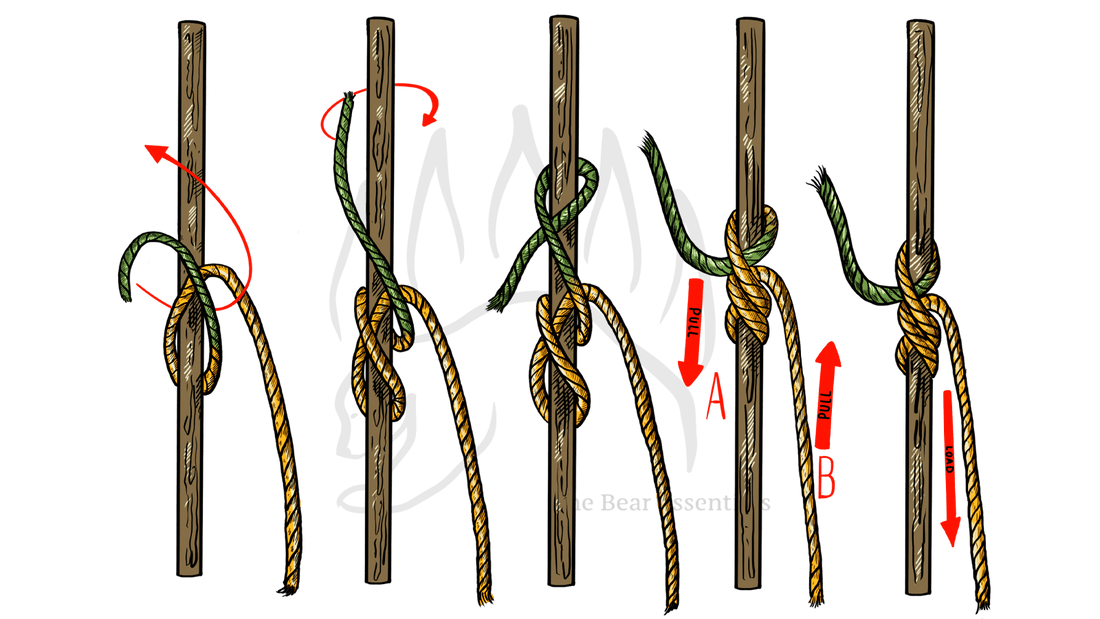 How to Tie the Rolling Hitch – The Bear Essentials Outdoors Co.