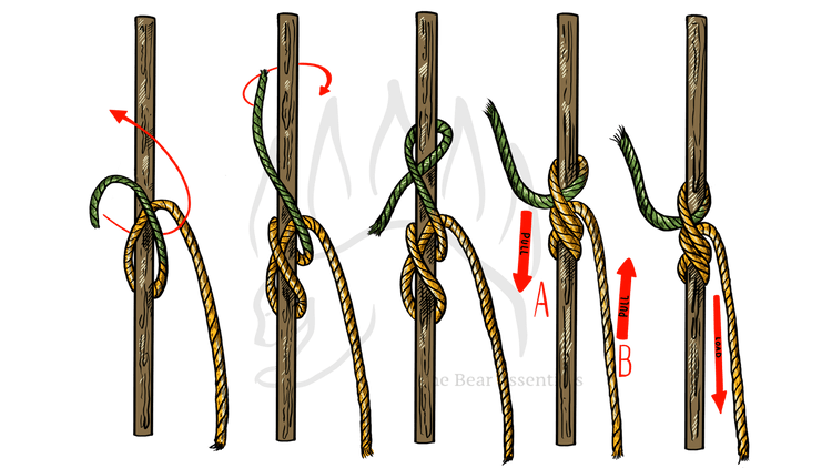 How to Tie the Rolling Hitch – The Bear Essentials Outdoors Co.