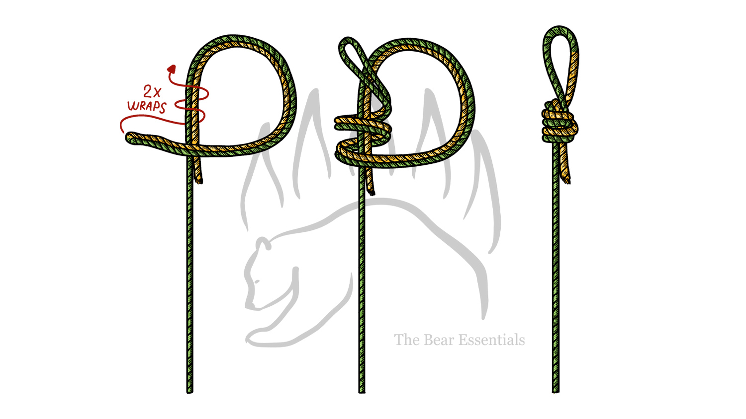 How to Tie the Surgeon’s End Loop – The Bear Essentials Outdoors Co.