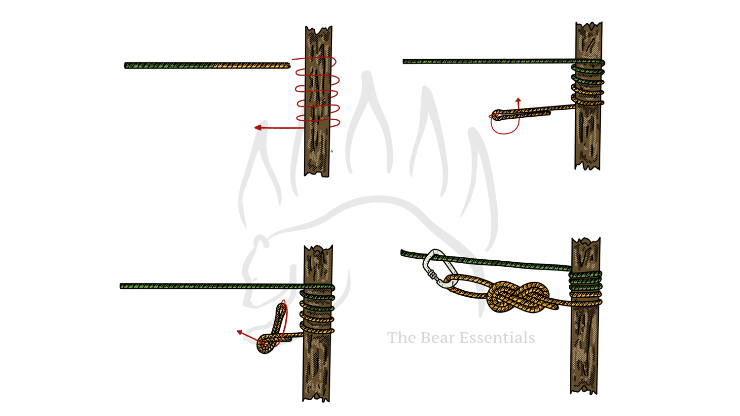 How to Tie the Tensionless Hitch (With a Carabiner) – The Bear ...